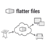FLATTER FILES - A DIGITAL FLAT FILE CABINET | SOLIDBOX